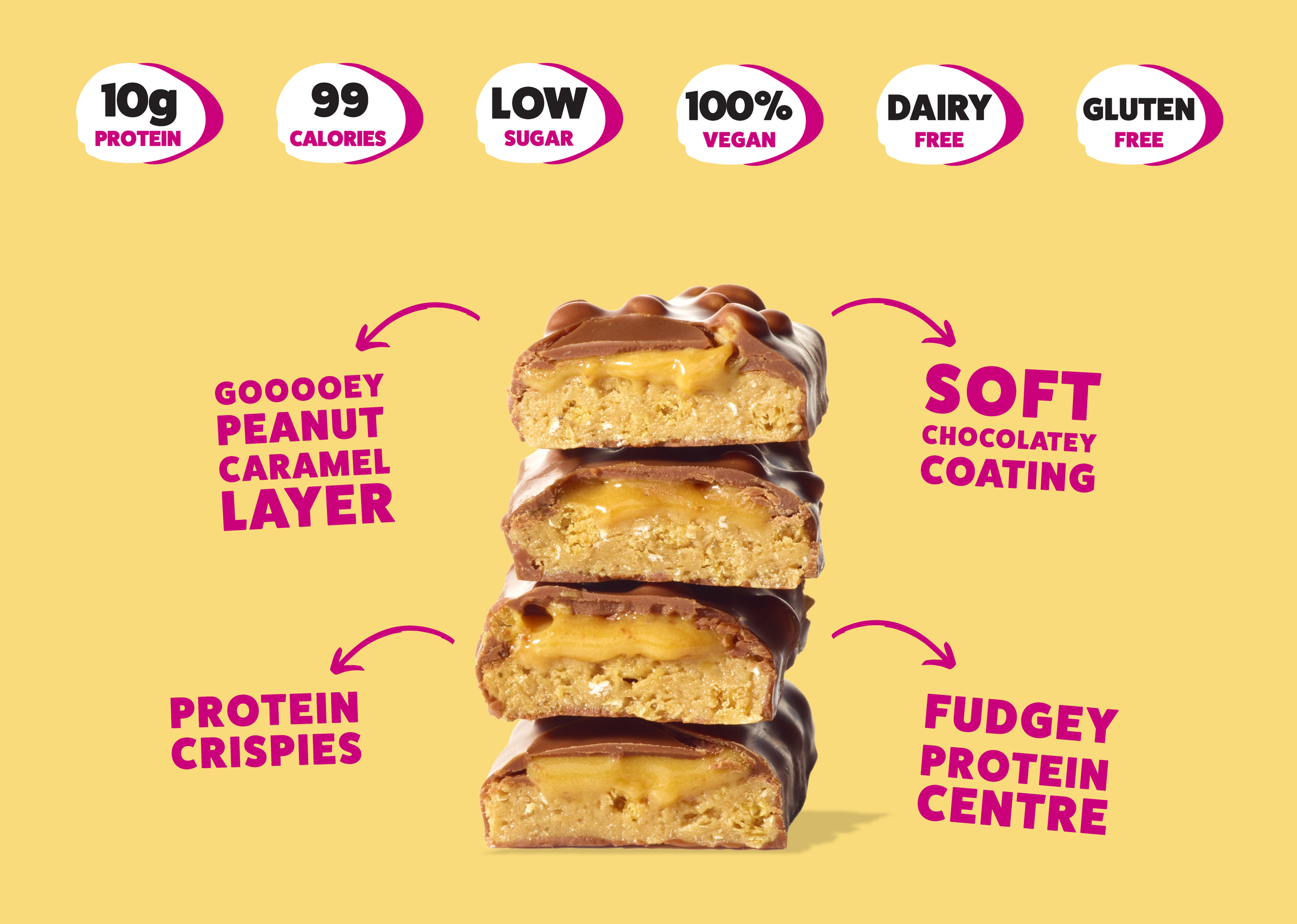 Peanut | 99 Calorie Protein Bars | 12 Pack | YuBi Bar | YuBi Bar