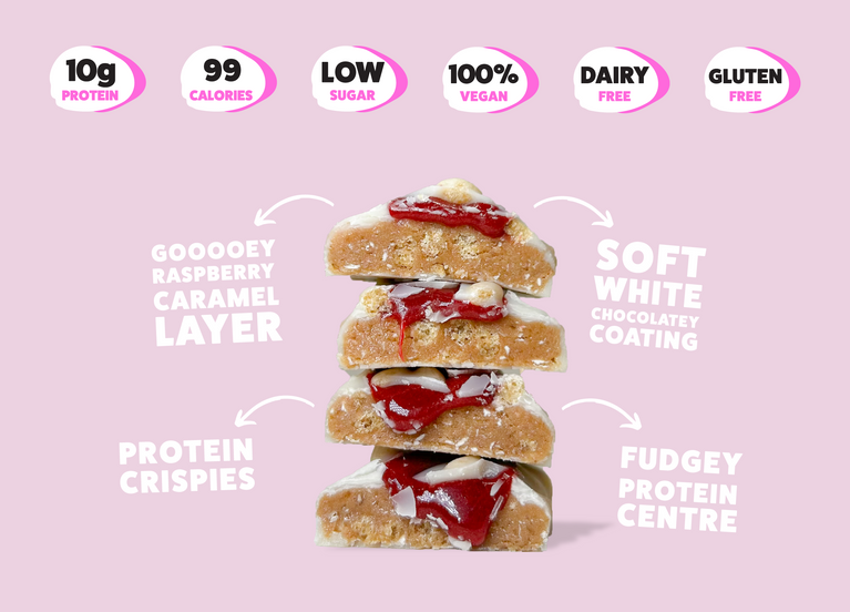 Raspberry Ripple | 99 Calorie Protein Bars | 12 Pack | YuBi Bar | YuBi Bar