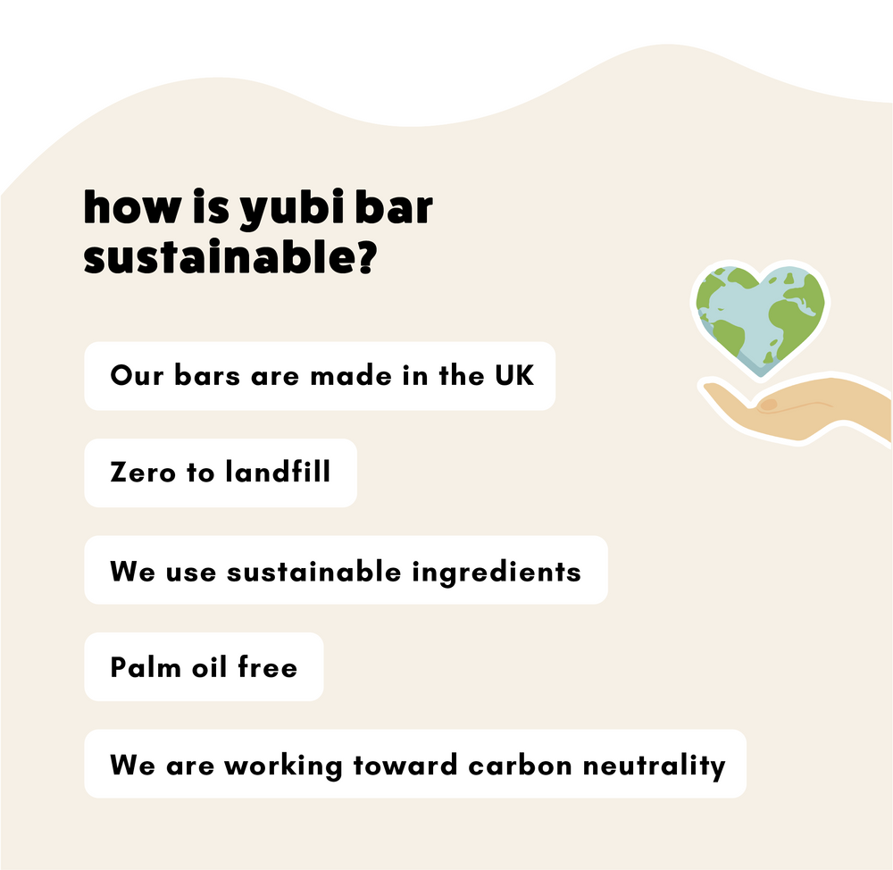 Sustainable Protein Bars | Green Protein Bars | | YuBi Bar