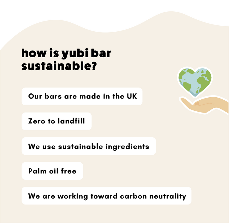 Sustainable Protein Bars | Green Protein Bars | | YuBi Bar